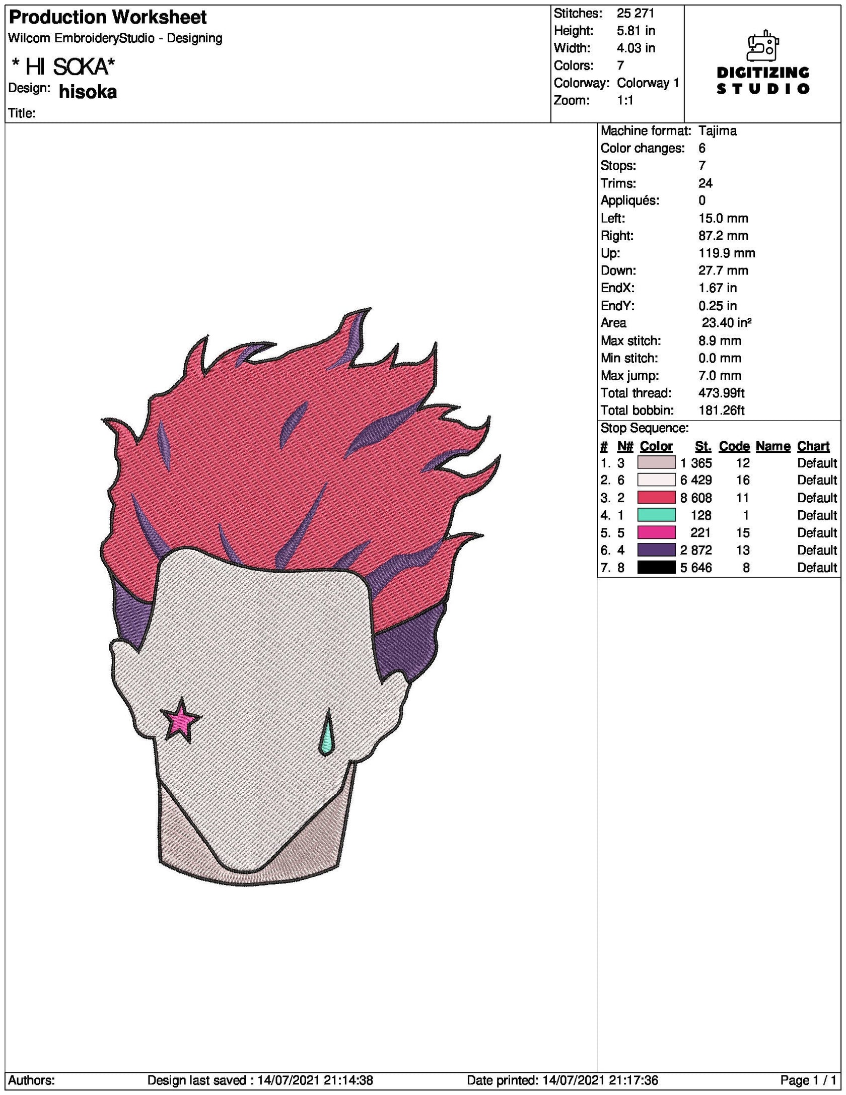 Anime Embroidery Design – The Digitizing Studio